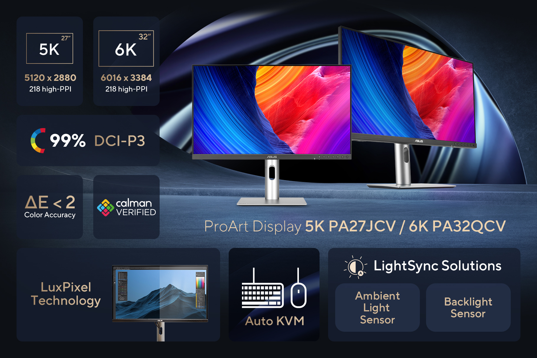 ASUS ProArt Display Terbaru Hadir Dengan Resolusi 5K & 8K - BagusTech